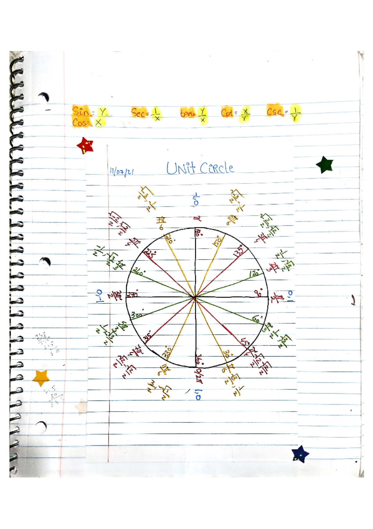 Unit circle and trig notes-1 - MATH 3373 - Studocu