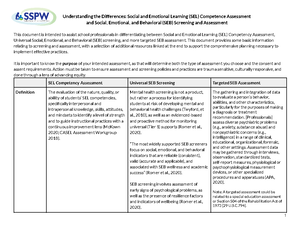 259595571 Barkley Adult Adhd Rating Scale - ADHD RATING SCALE IV Please ...