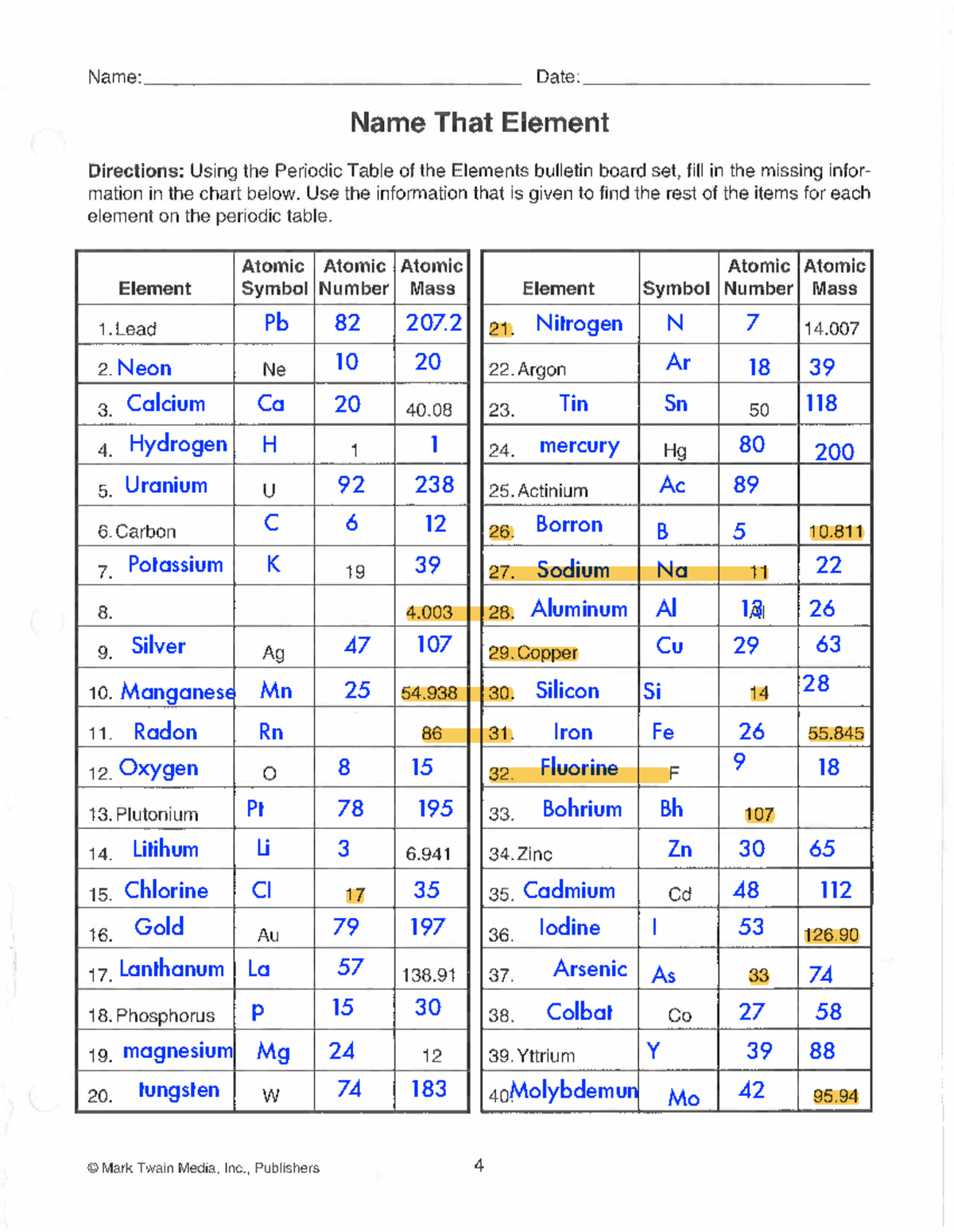 Evelyn Palmacarcamo - name that element - Name: _ Date: _ Name That ...