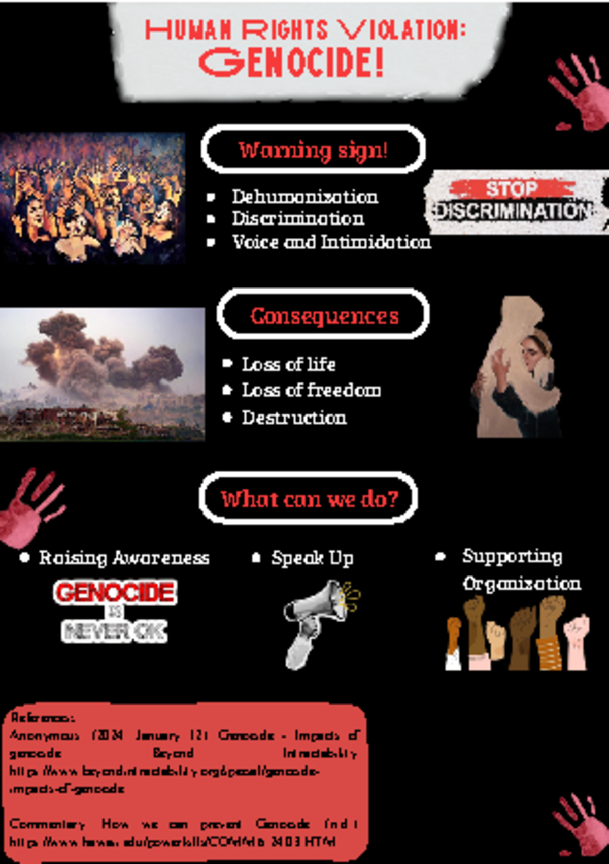 NUR Hazira Binti MOHD Faizal Thian(2023901939)- IMD263 Individual ...