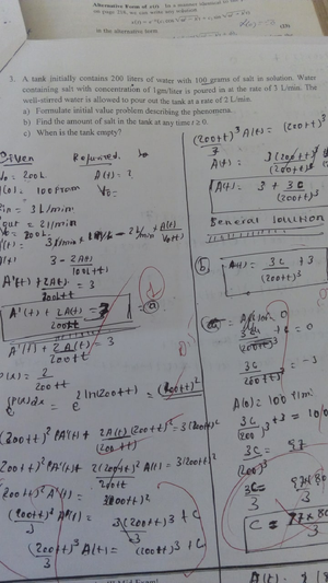 Basic math assignmenet II - 1 | P a g e DEPARTMENT OF MATHEMATICS BASIC ...