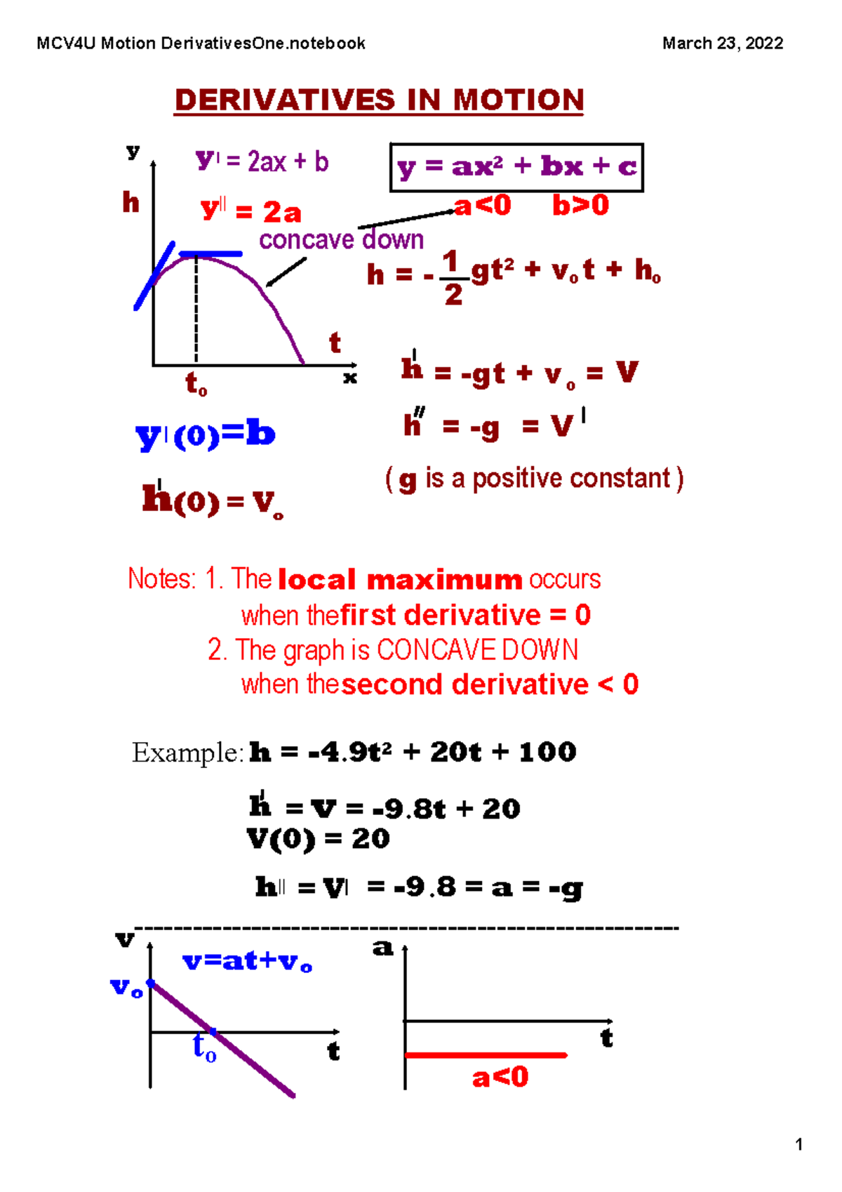 Motion of derivatives 2 - Studocu