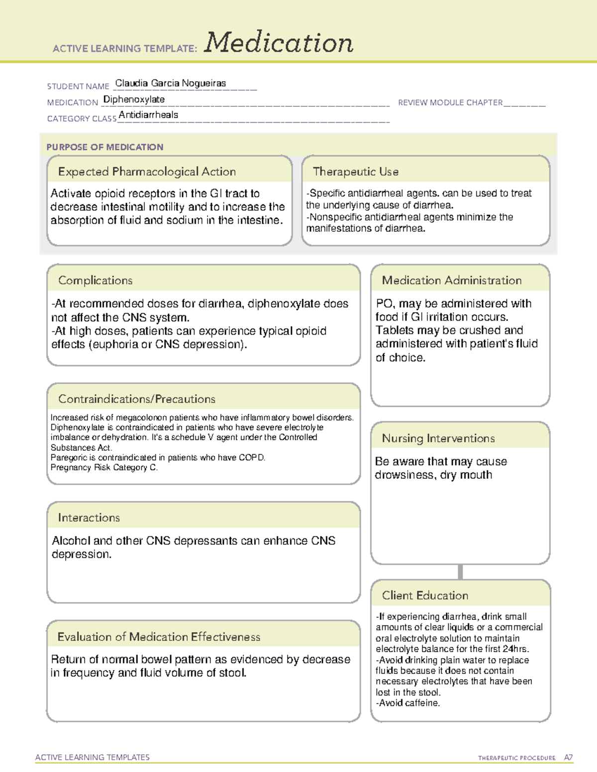 Antidiarrheals - Medication templates: GI meds - ACTIVE LEARNING ...
