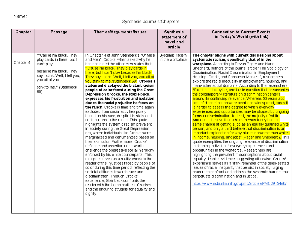 Copy of Copy of Of Mice and Men Current Event Synthesis Journals ...