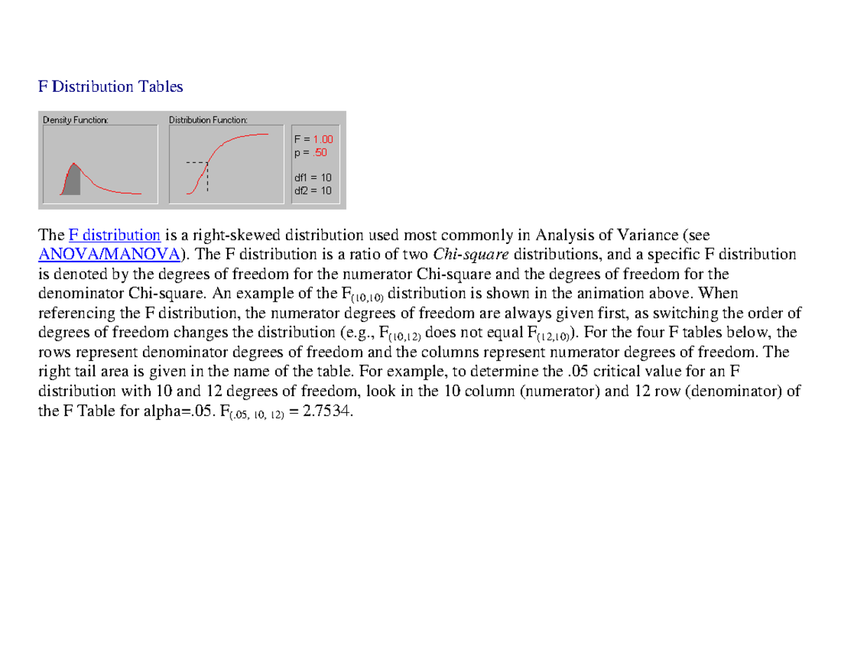 F Distribution Tables - The F distribution is a ratio of two Chi-square ...