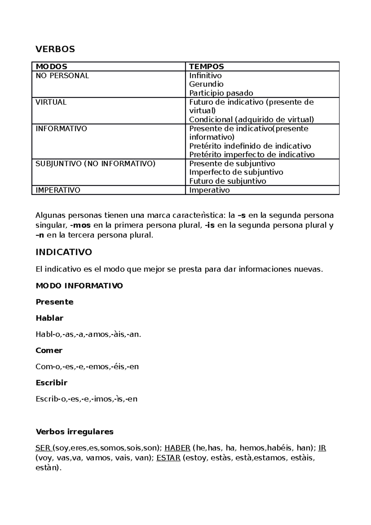 Spagnolo - Resumen Gramatica comunicativa del espanol I. - VERBOS MODOS ...