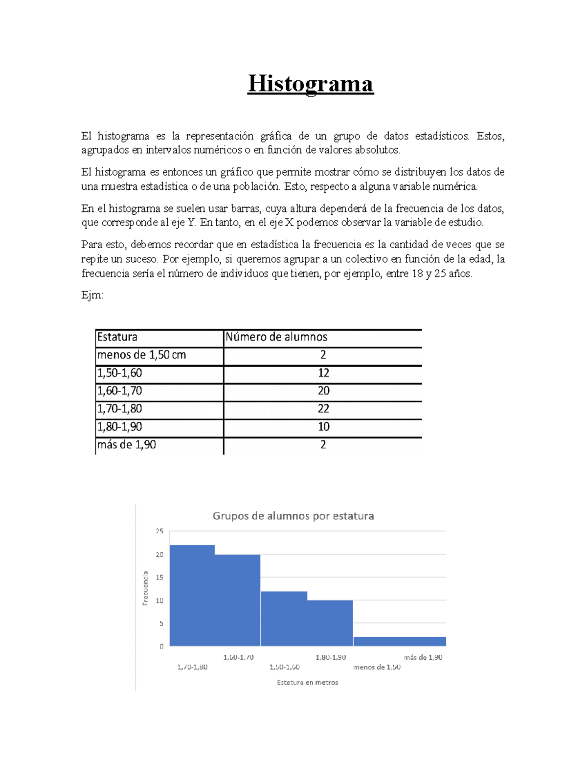 Histograma - Histograma El histograma es la representación gráfica de ...