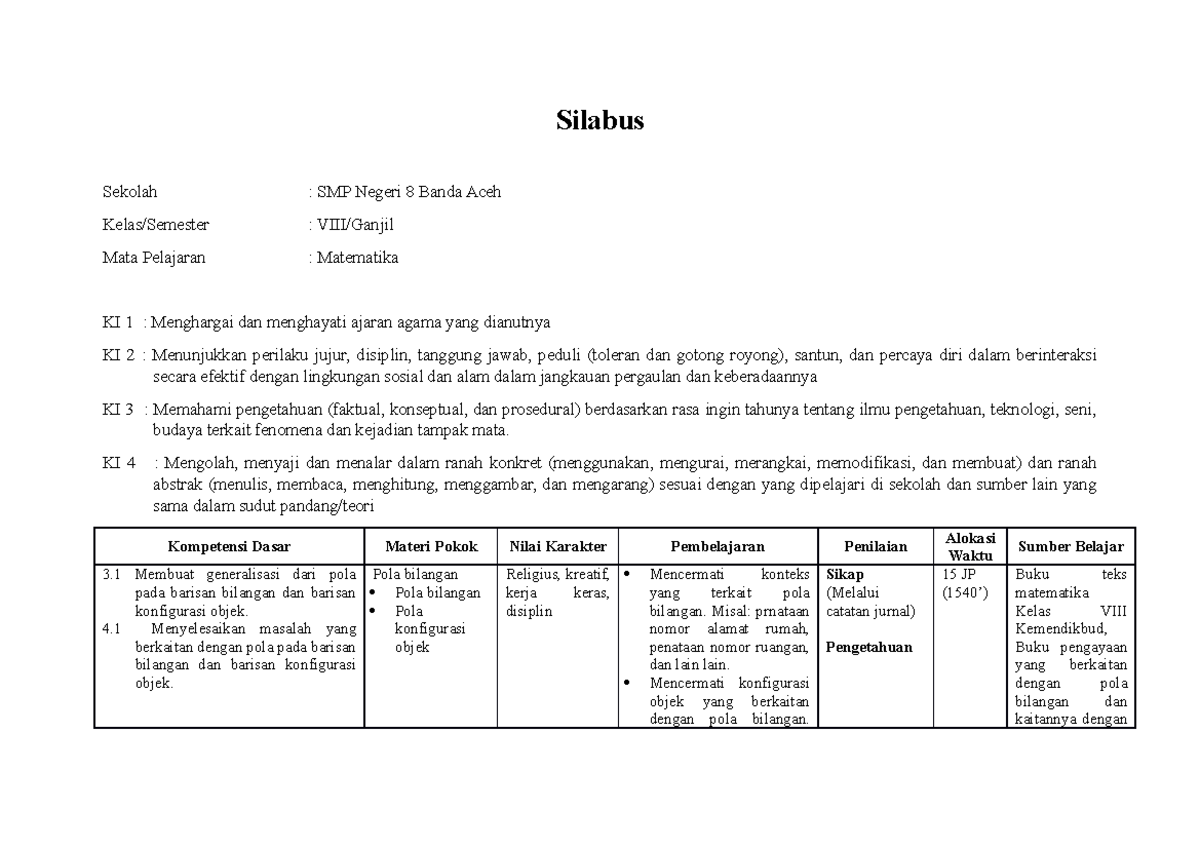 Silabus - Silabus Sekolah : SMP Negeri 8 Banda Aceh Kelas/Semester : VIII/Ganjil Mata Pelajaran ...
