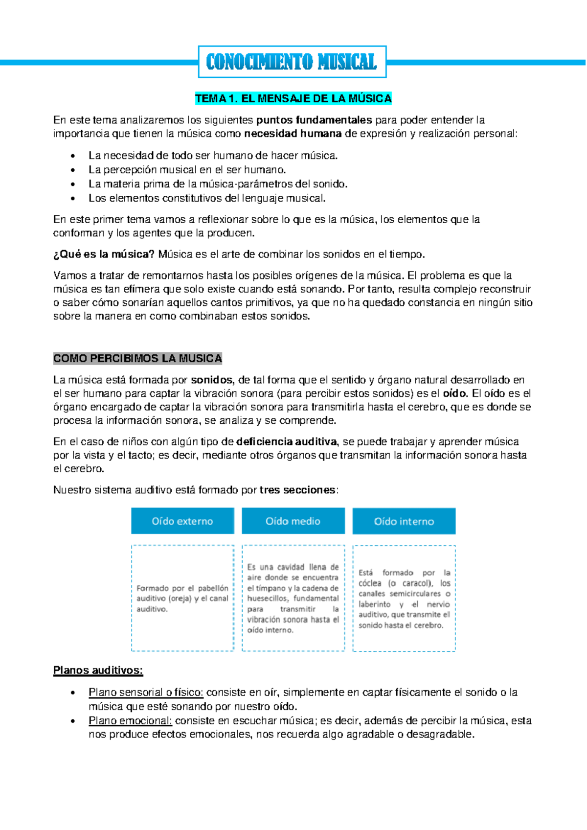 TEMA 1 - apuntes - Conocimiento Musical - UNIR - Studocu