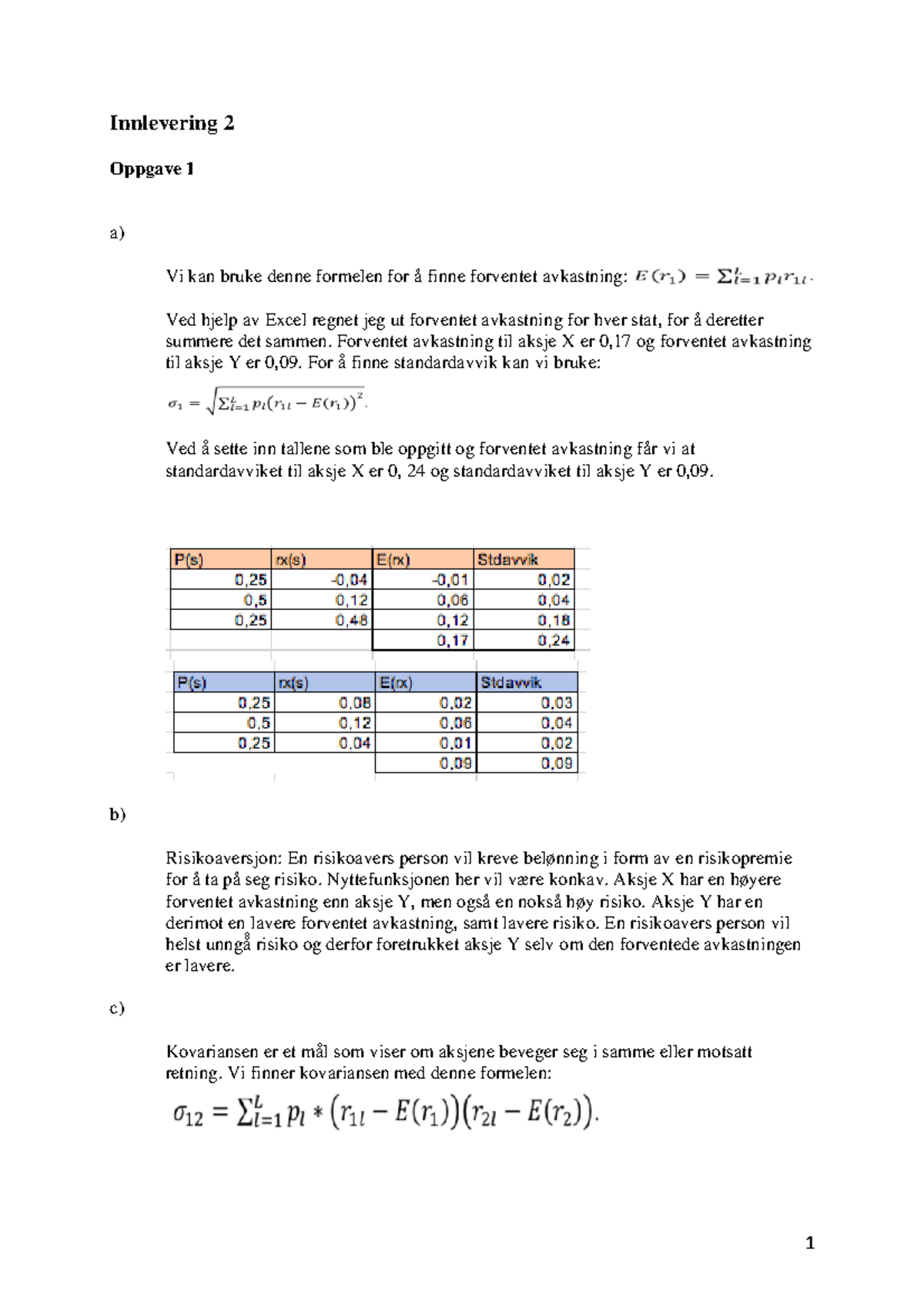 Obligatorisk innlevering i Foretaksfinans (ØABED3000) - ØABED3000 - OsloMet - Studocu