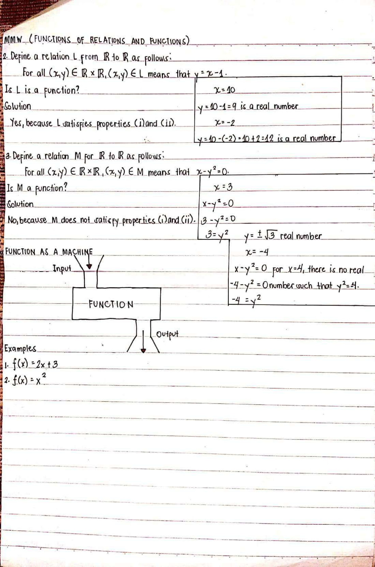MMW Functions of Relations - Mathematics in Modern World - UCU - Studocu