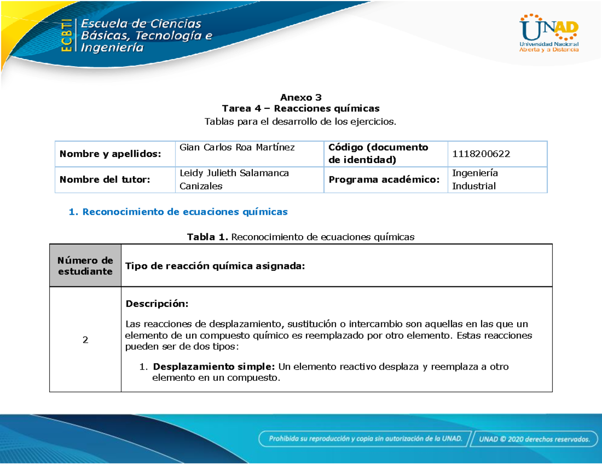 Unidad 3 Tarea 4 Gian Roa 2011 02 221 - Anexo 3 Tarea 4 – Reacciones químicas Tablas para el ...