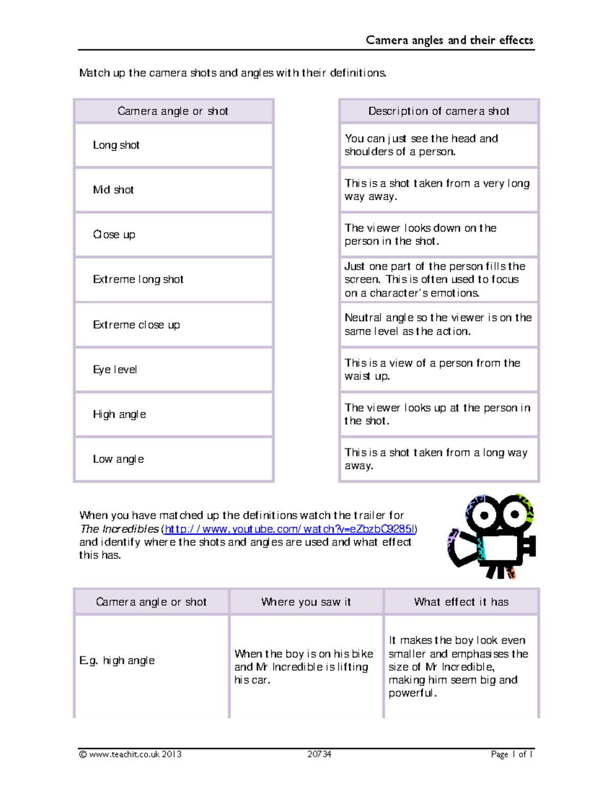 20734 - English resource - Camera angles and their effects © teachit.co ...