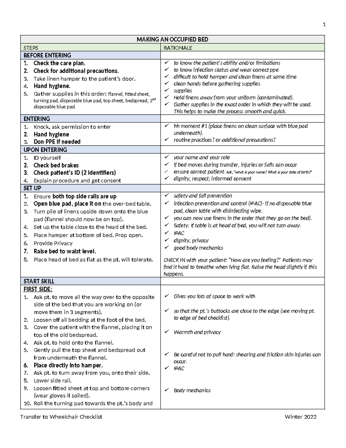 Occupied Bed Checklist NEW W2022 (2) - MAKING AN OCCUPIED BED STEPS ...