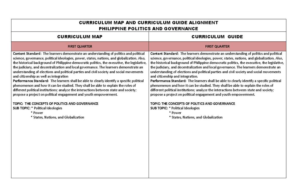 Document Fl y CURRICULUM MAP AND CURRICULUM GUIDE ALIGNMENT 