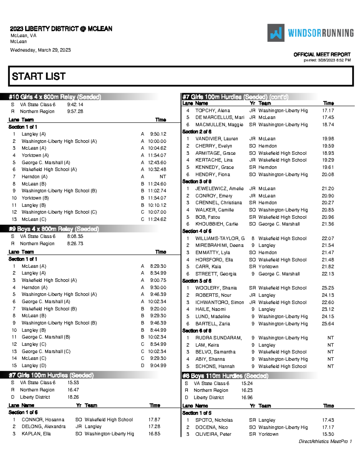 2023 Liberty District Mc Lean Heat Sheets v - #10 Girls 4 x 800m Relay ...