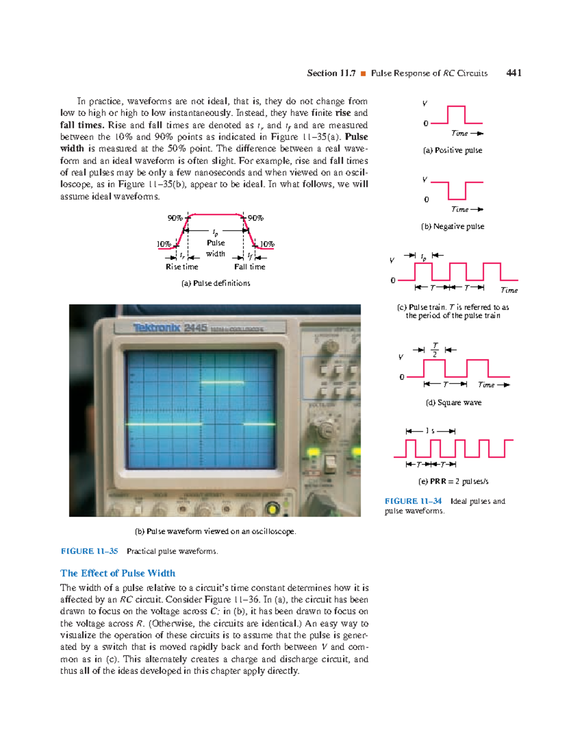 Circuit Analysis (33) - In practice, waveforms are not ideal, that is ...