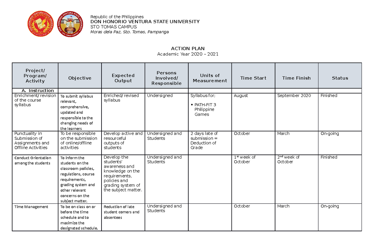 Action-Plan-AY-2020 2021 - Republic of the Philippines DON HONORIO ...