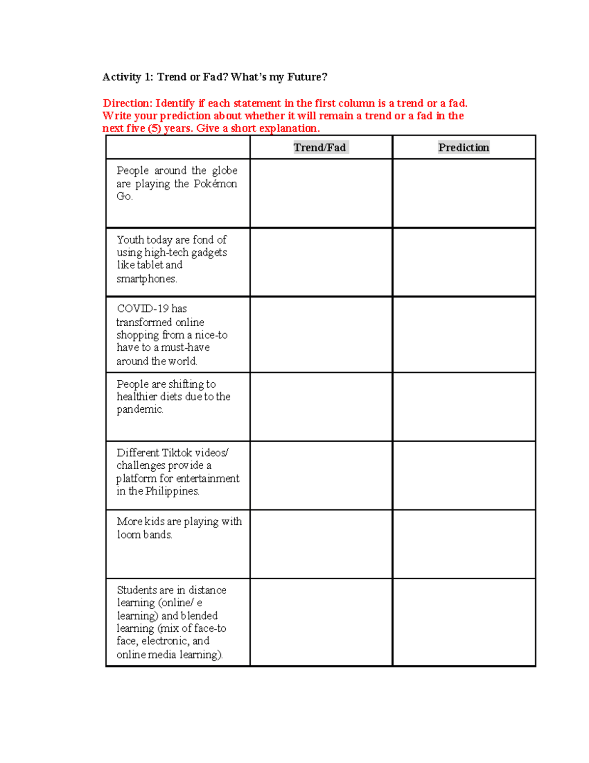 Trends - Summary of the topic - Activity 1: Trend or Fad? What’s my ...