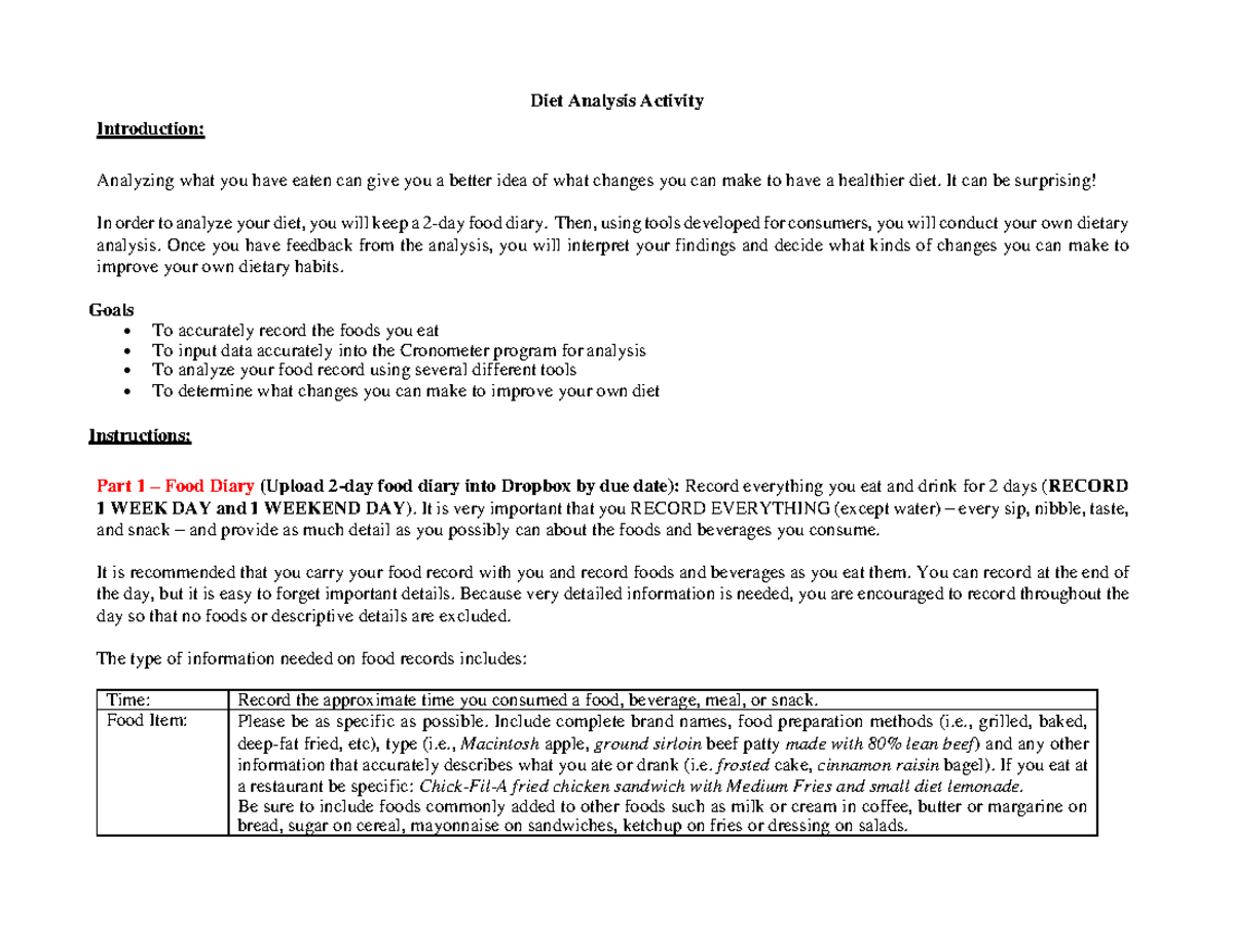 Diet Analysis Activity and Rubric - Diet Analysis Activity Introduction ...