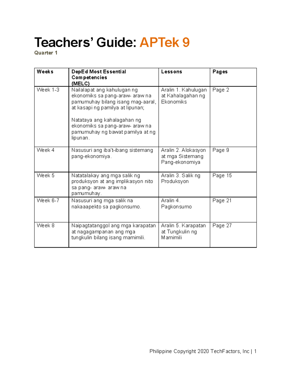 AP9-Quarter 1-TG (LPs) - Teachers’ Guide: APTek 9 Quarter 1 Weeks DepEd ...