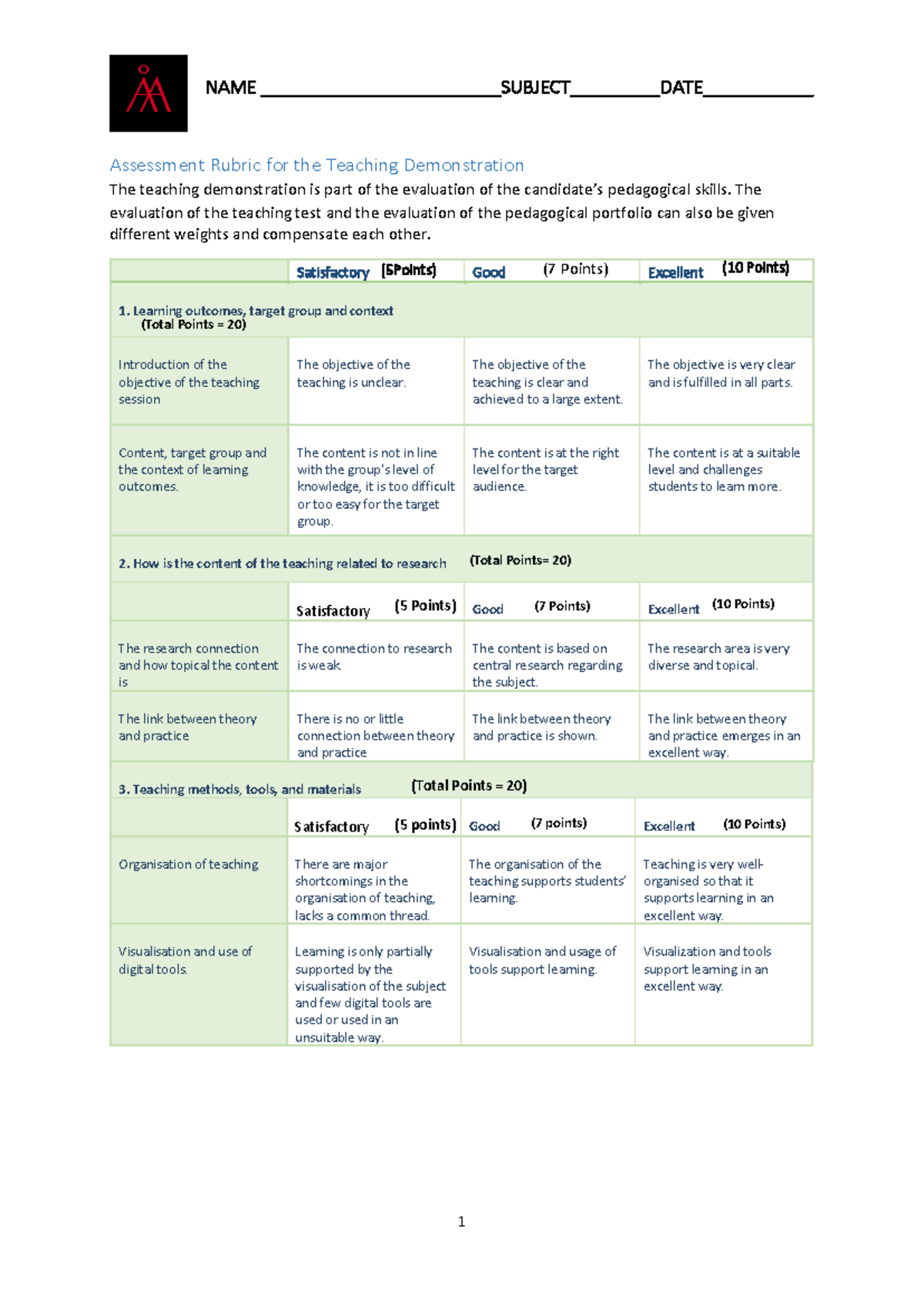 Assessment teaching demonstration 2023 - 1 Assessment Rubric for the ...