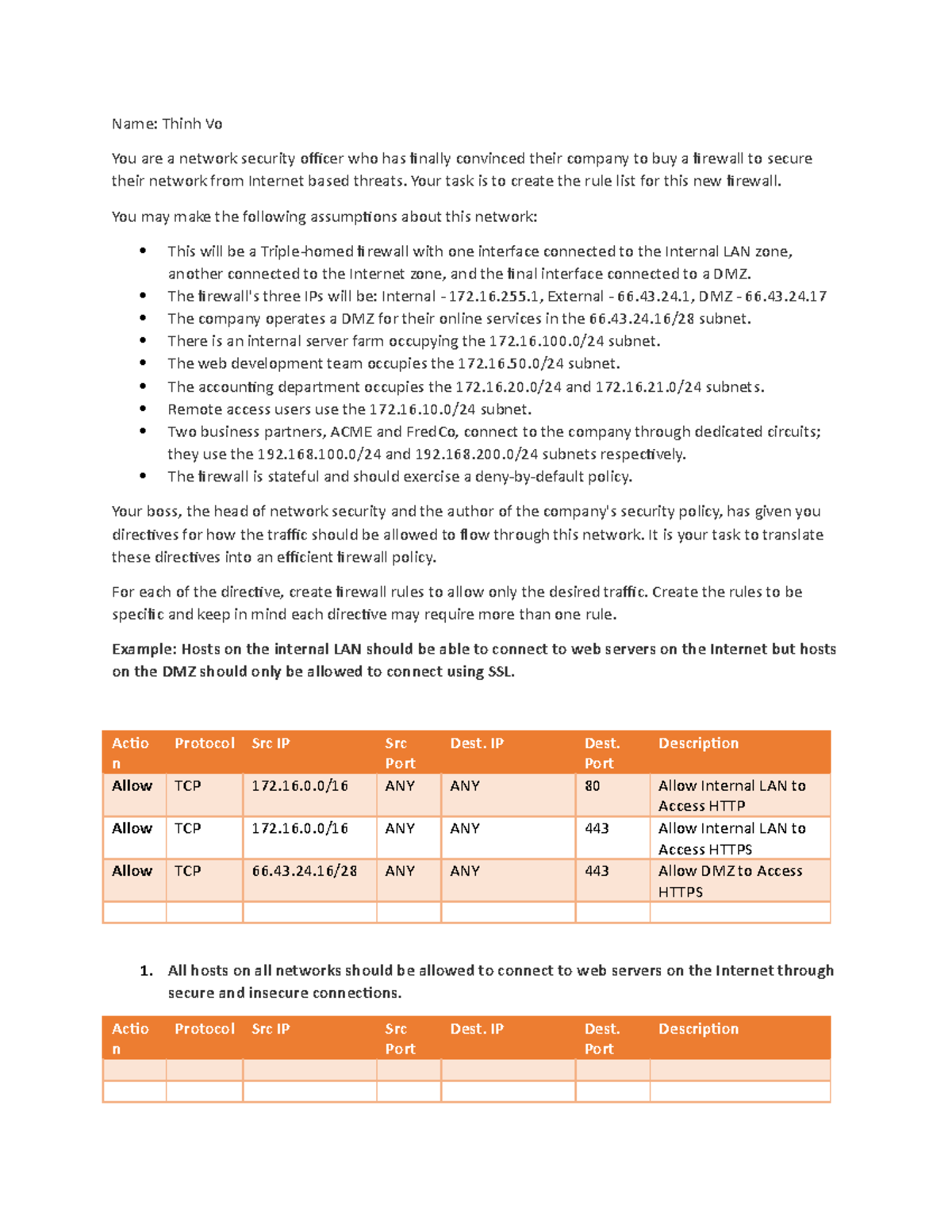 Firewall Rules Assignment-done - Name: Thinh Vo You are a network security officer who has ...