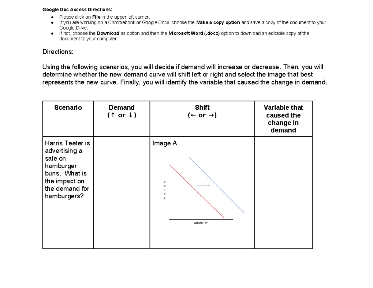 Module One Lesson Four Activity - Google Doc Access Directions: Please ...