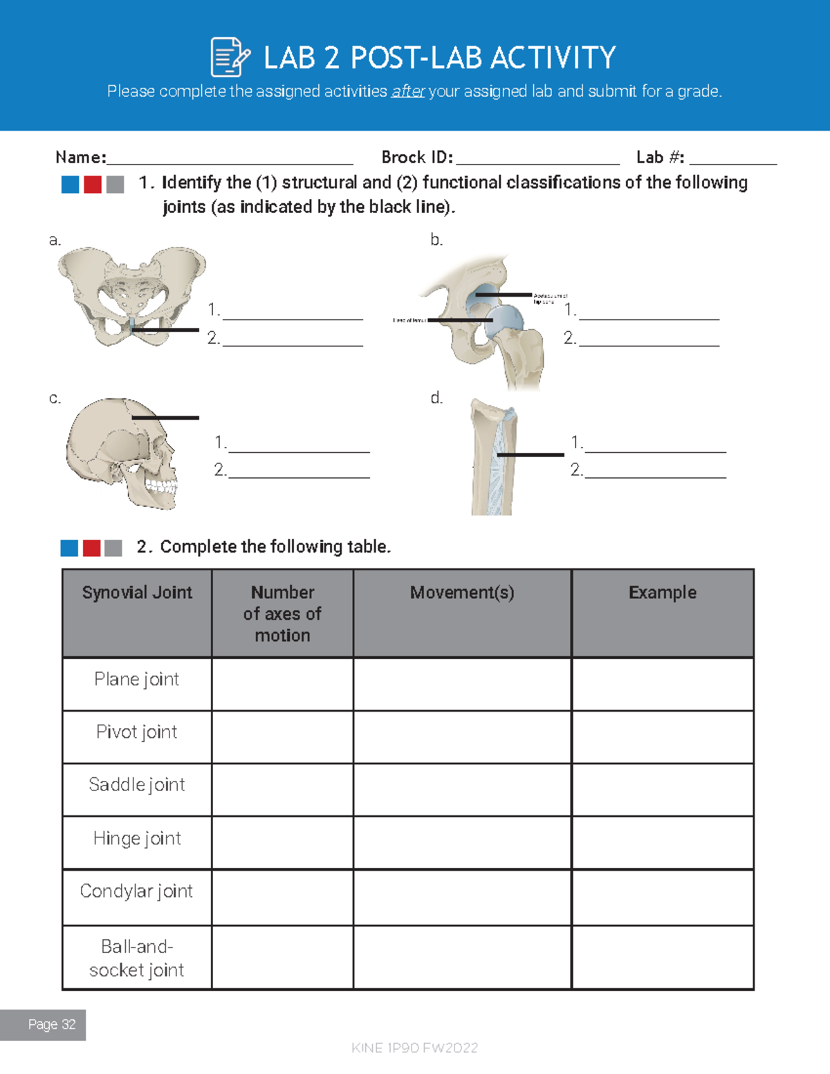 Post Lab 02 - post lab activity - Please complete the assigned ...