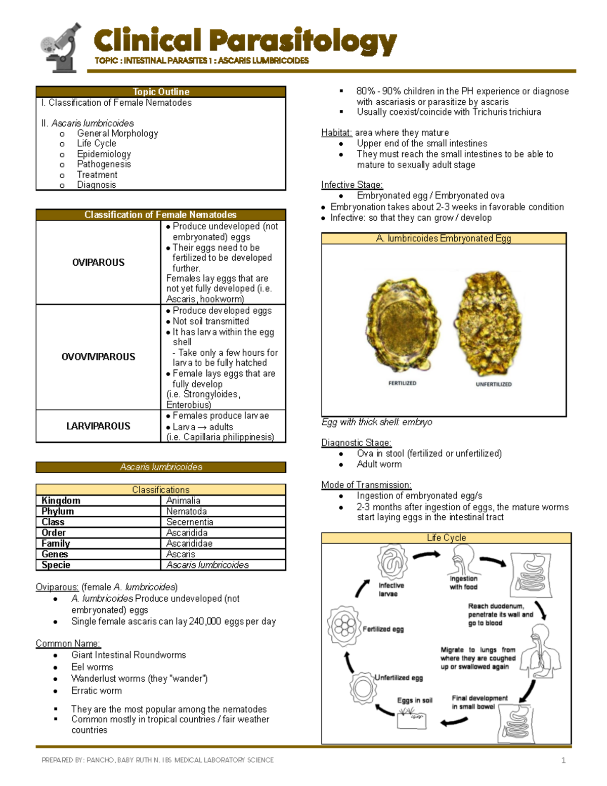 Intestinal Parasite - A. lumbricoides - PREPARED BY: PANCHO, BABY RUTH ...