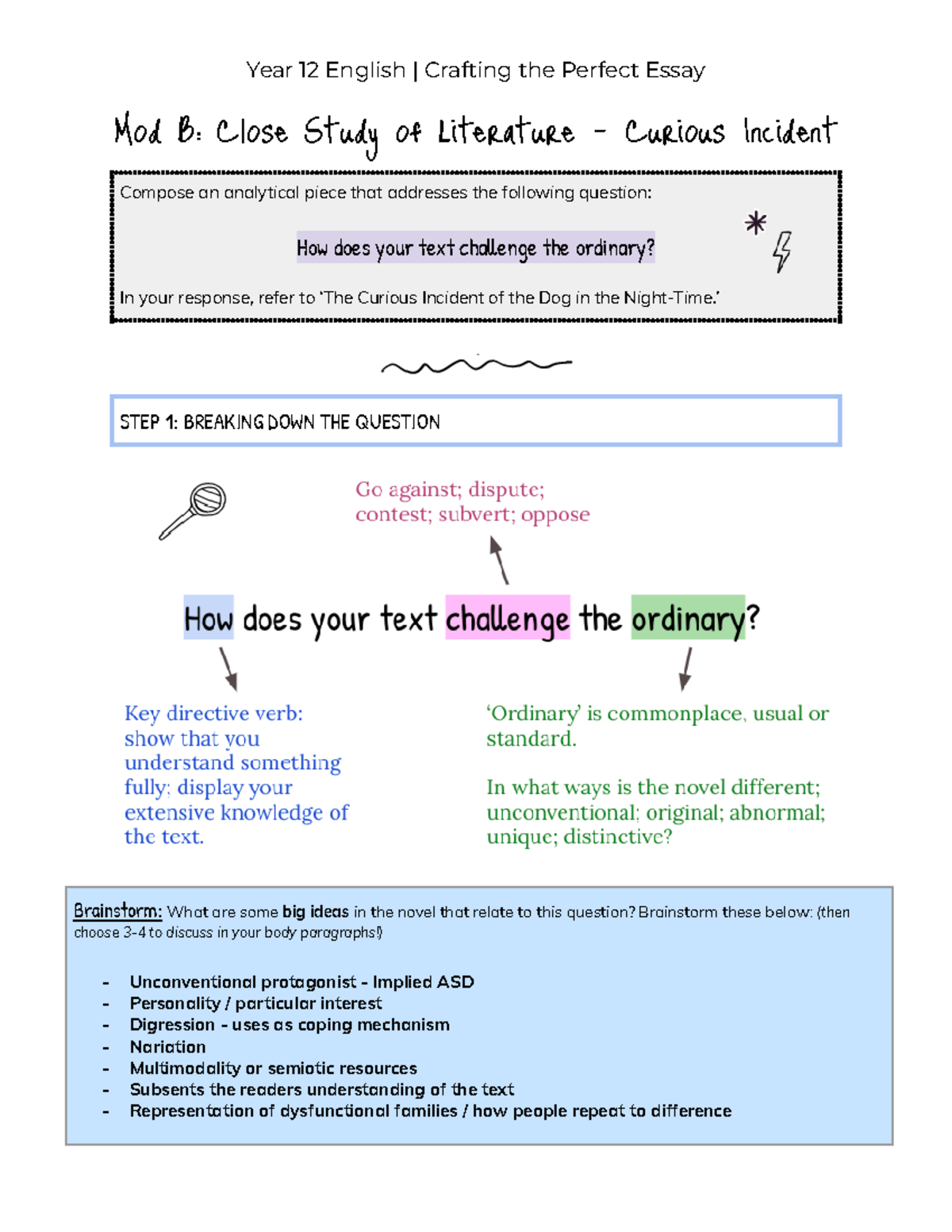 Mirna Shammout - Crafting the Perfect Essay - Year 12 English ...