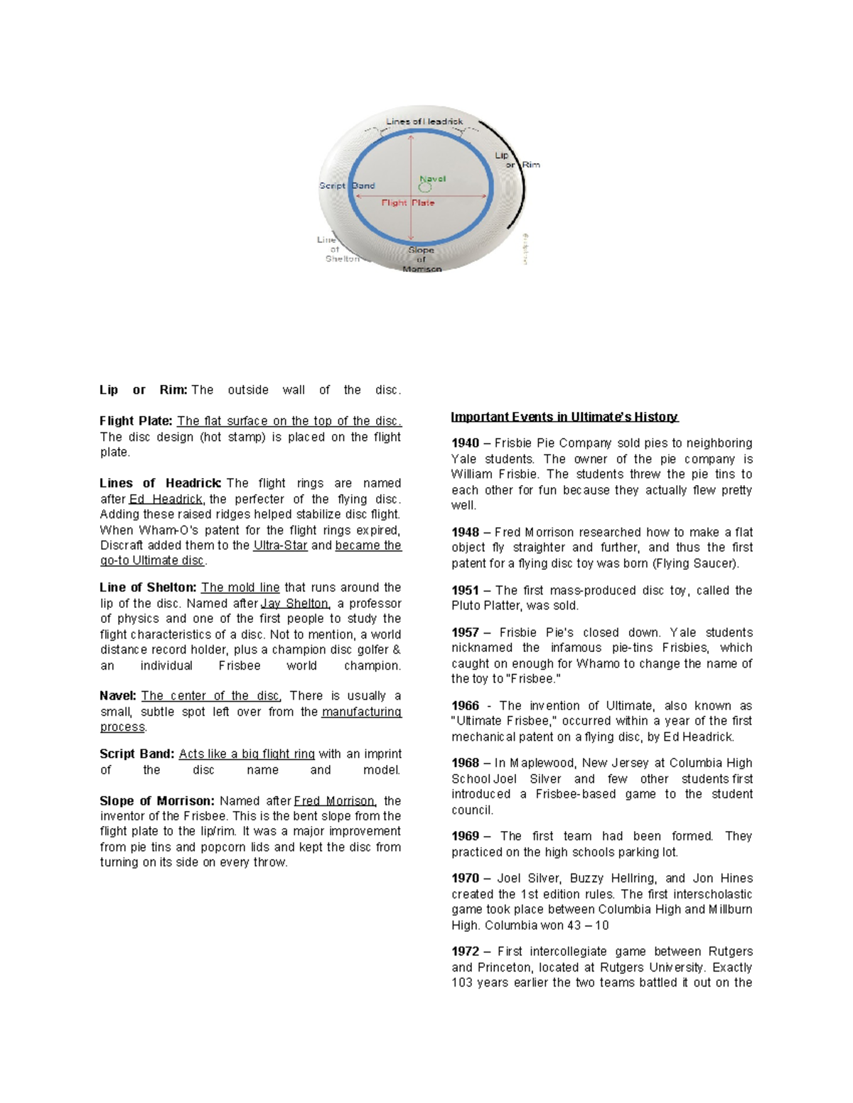 Reviewers - frisbee and educ 70A lectures - Lip or Rim: The outside ...