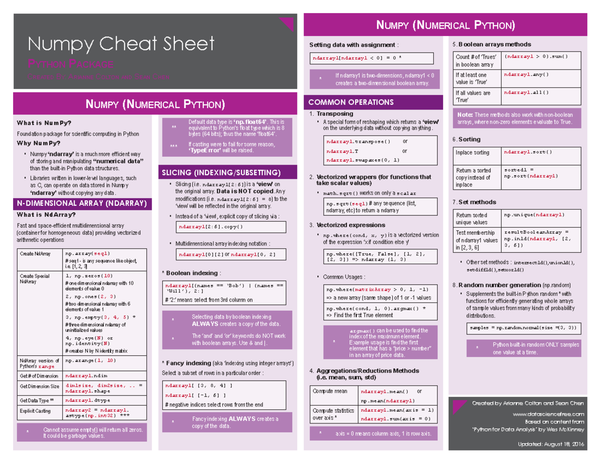 Copy of Numpy - AhahnamMmm - Numpy Cheat Sheet Python Package C reated By: arianne Colton and ...