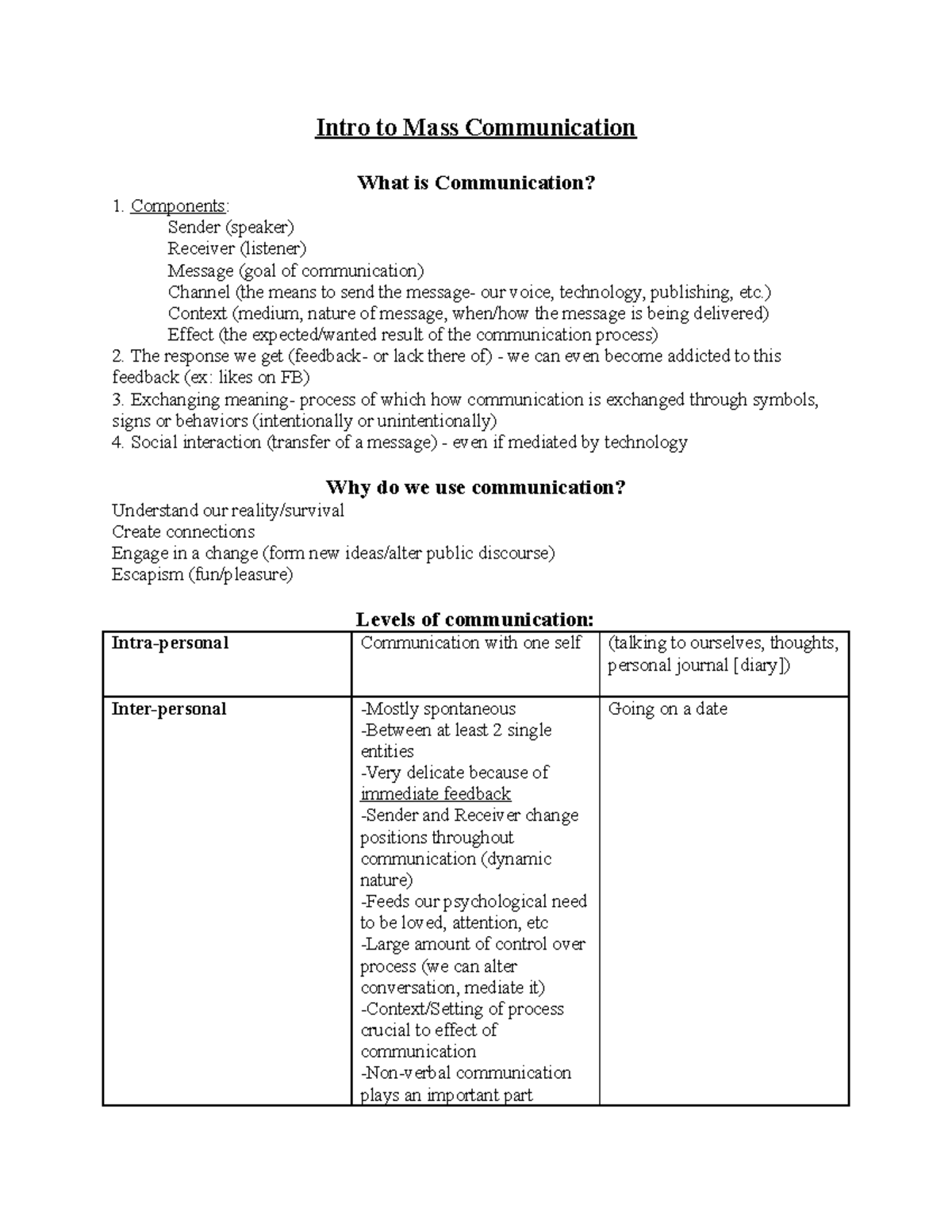 Intro to Mass Notes - Intro to Mass Communication What is Communication ...