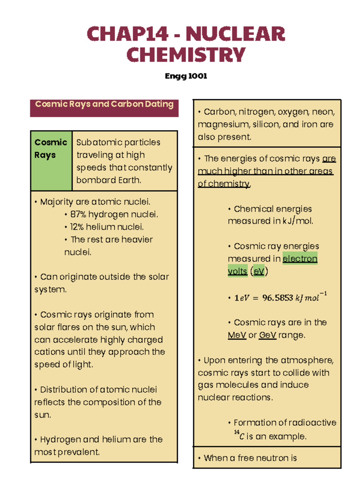 Nuclear Chemistry - CHAP14 - NUCLEAR CHEMISTRY Engg 1001 Cosmic Rays ...