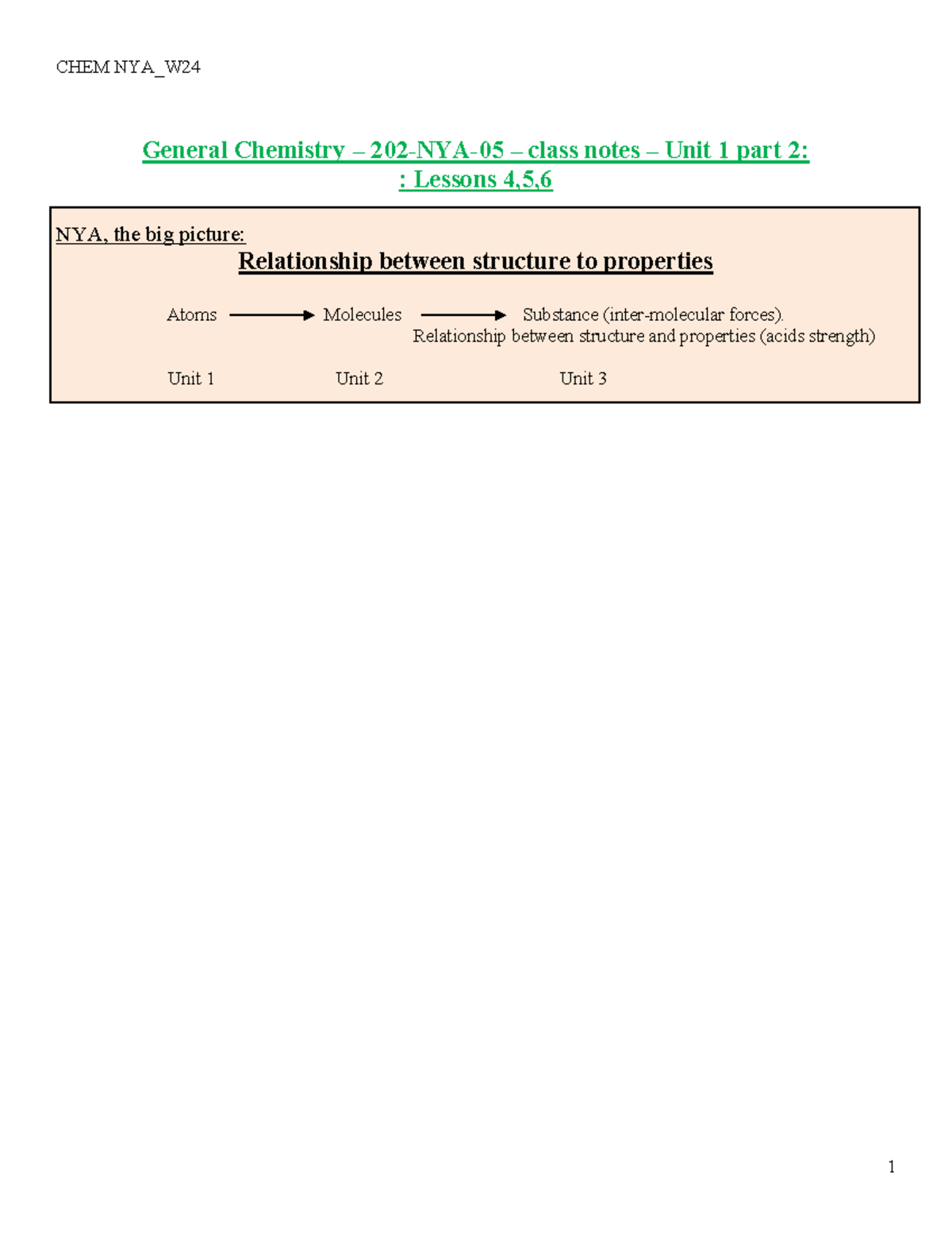 unit1 class notes lessons 4 5 6 - General Chemistry – 202 - NYA- 05 ...