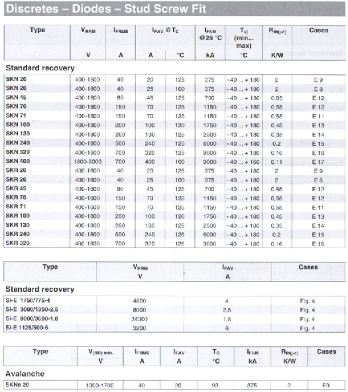 Diode Stud Screw Fit - Discretes — Diodes — Stud Screw Fit W V00: Imus ...