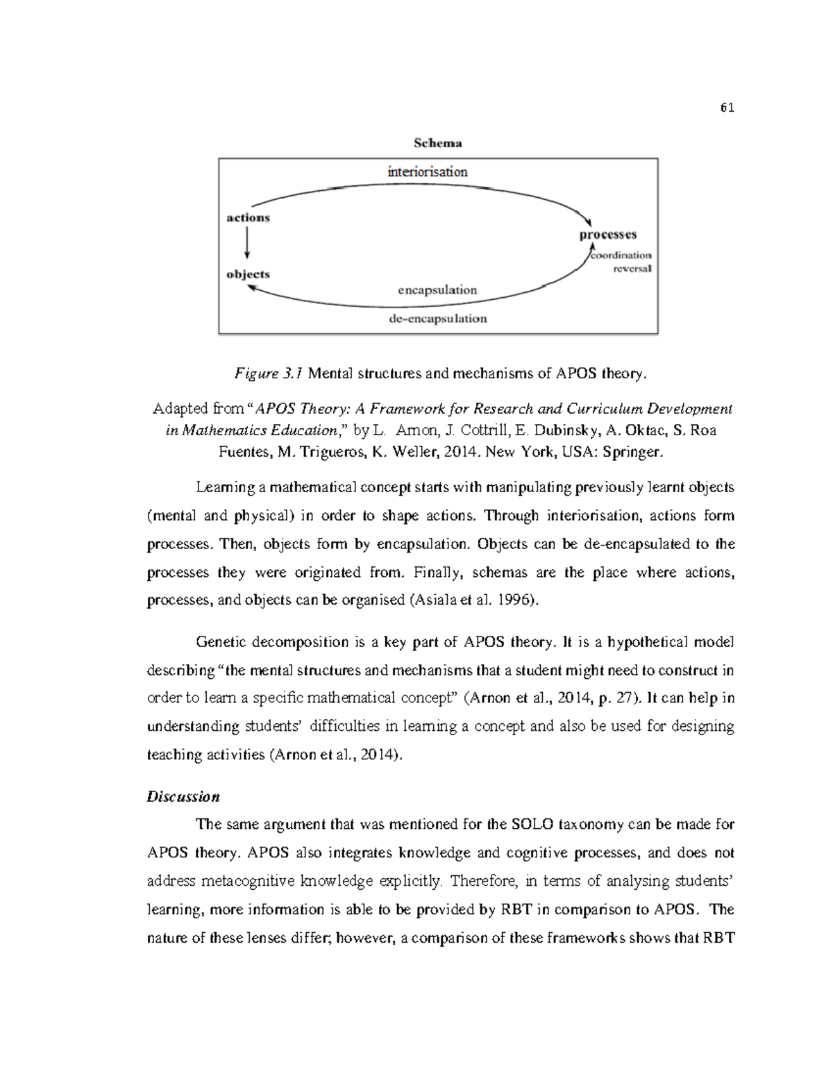 Mathematics - Learning of Integral Calculus 11 - Figure 3 Mental structures and mechanisms of ...