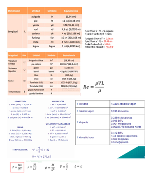 Progressive identifier - How to Use This Catalog Each lens in this ...