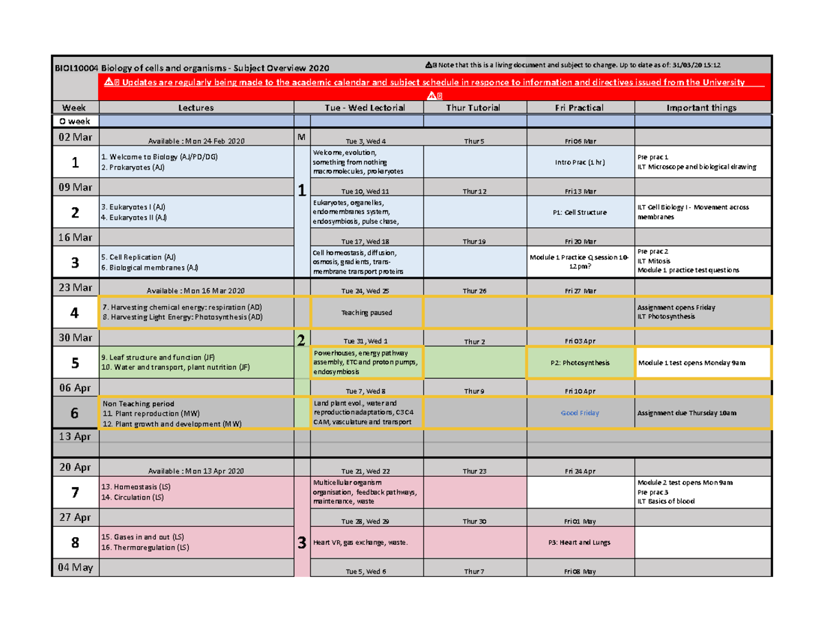 Schedule - BIOL10004 Biology of cells and organisms - Subject Overview ...