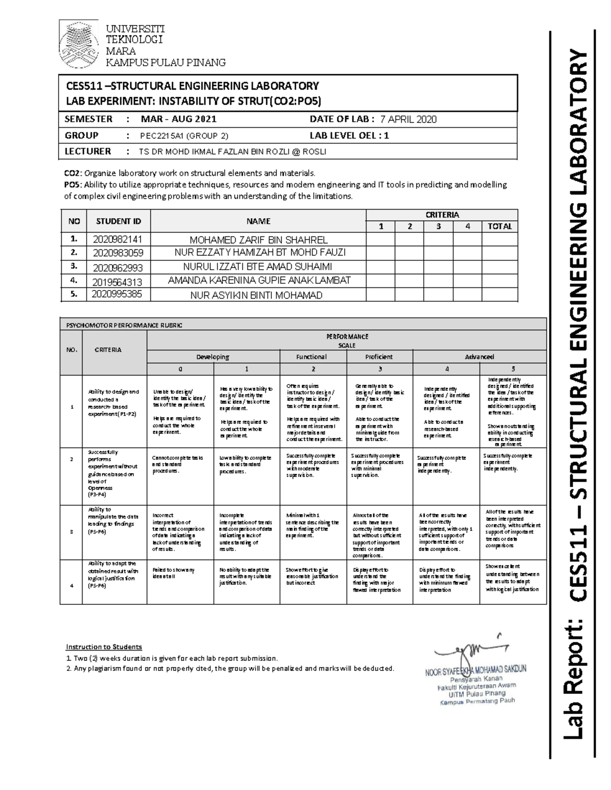 Lab 1 Strut - lab report - Structural engineering lab - UiTM - Studocu