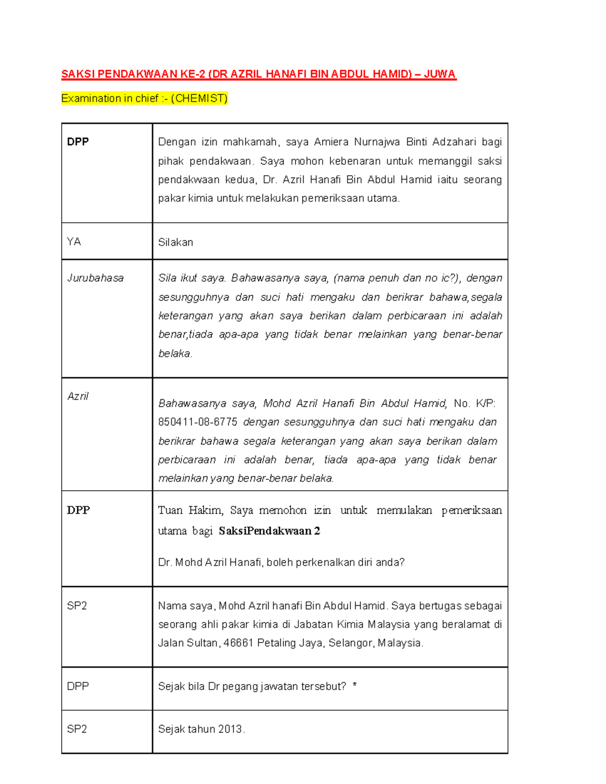 2.1 SP2 EIC - CTA FINAL TRIAL SCRIPT. GOODLUCK! - SAKSI PENDAKWAAN KE-2 (DR AZRIL HANAFI BIN ...