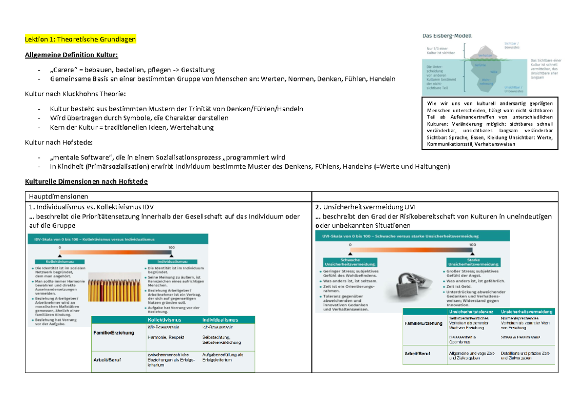 Zusamfassung Integration - Lektion 1: Theoretische Grundlagen ...
