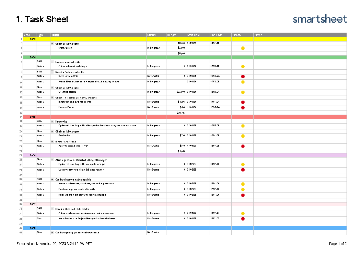 1. Task Sheet - career development plan - 1. Task SheetYear Type Tasks ...