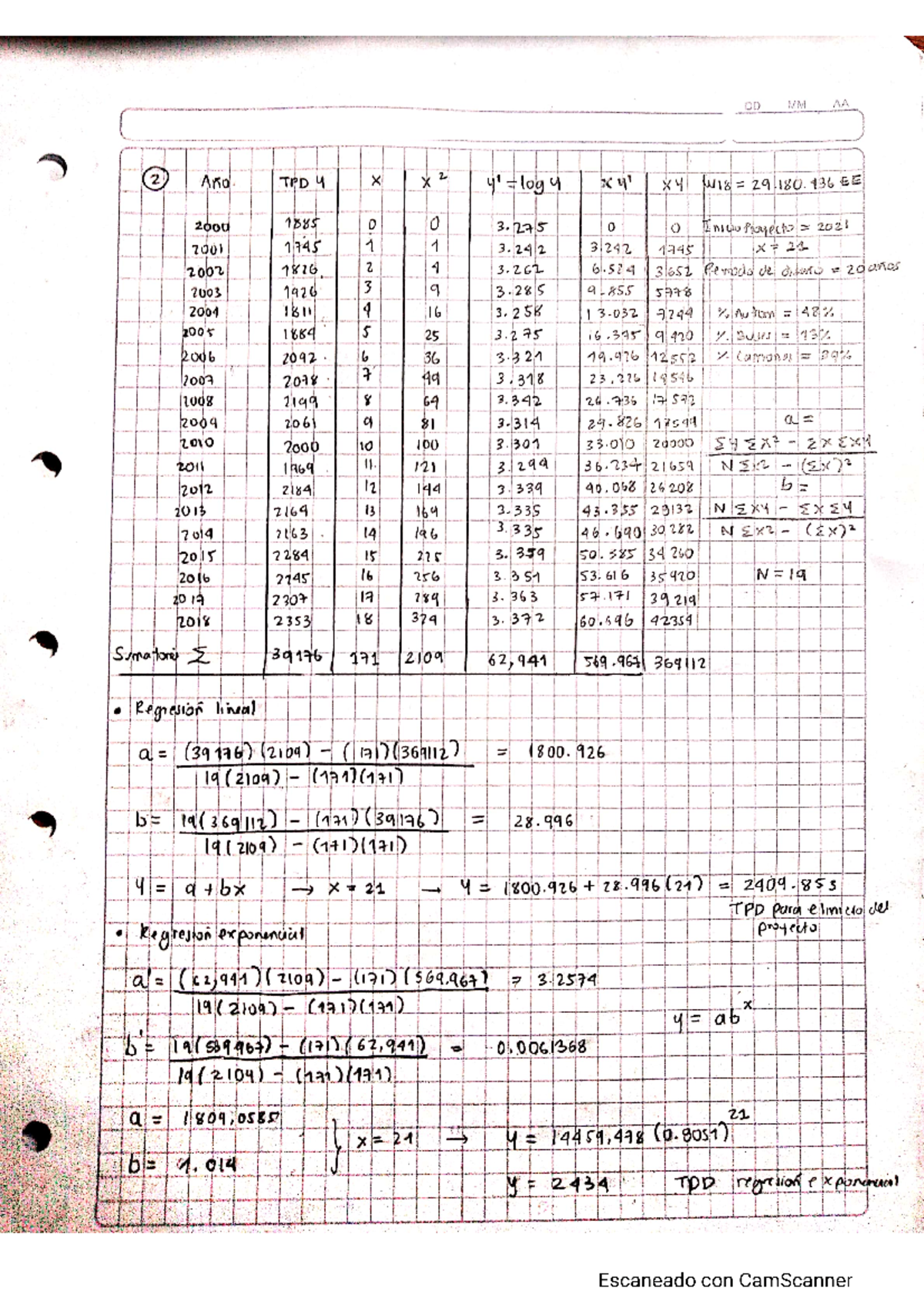 Parcial 2 Pavimentos - dfghjkl kjhgfdfgh jklñlkjhgfdsdfg hjklñlk ...
