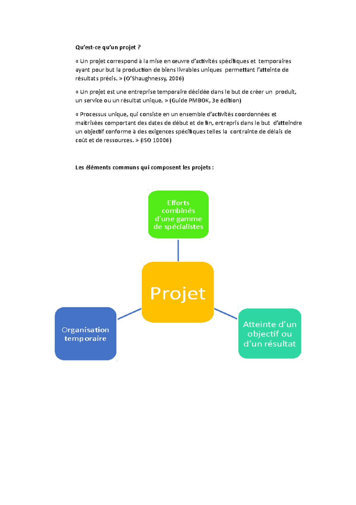 Definition s'un projet et Les éléments communs qui composent les ...
