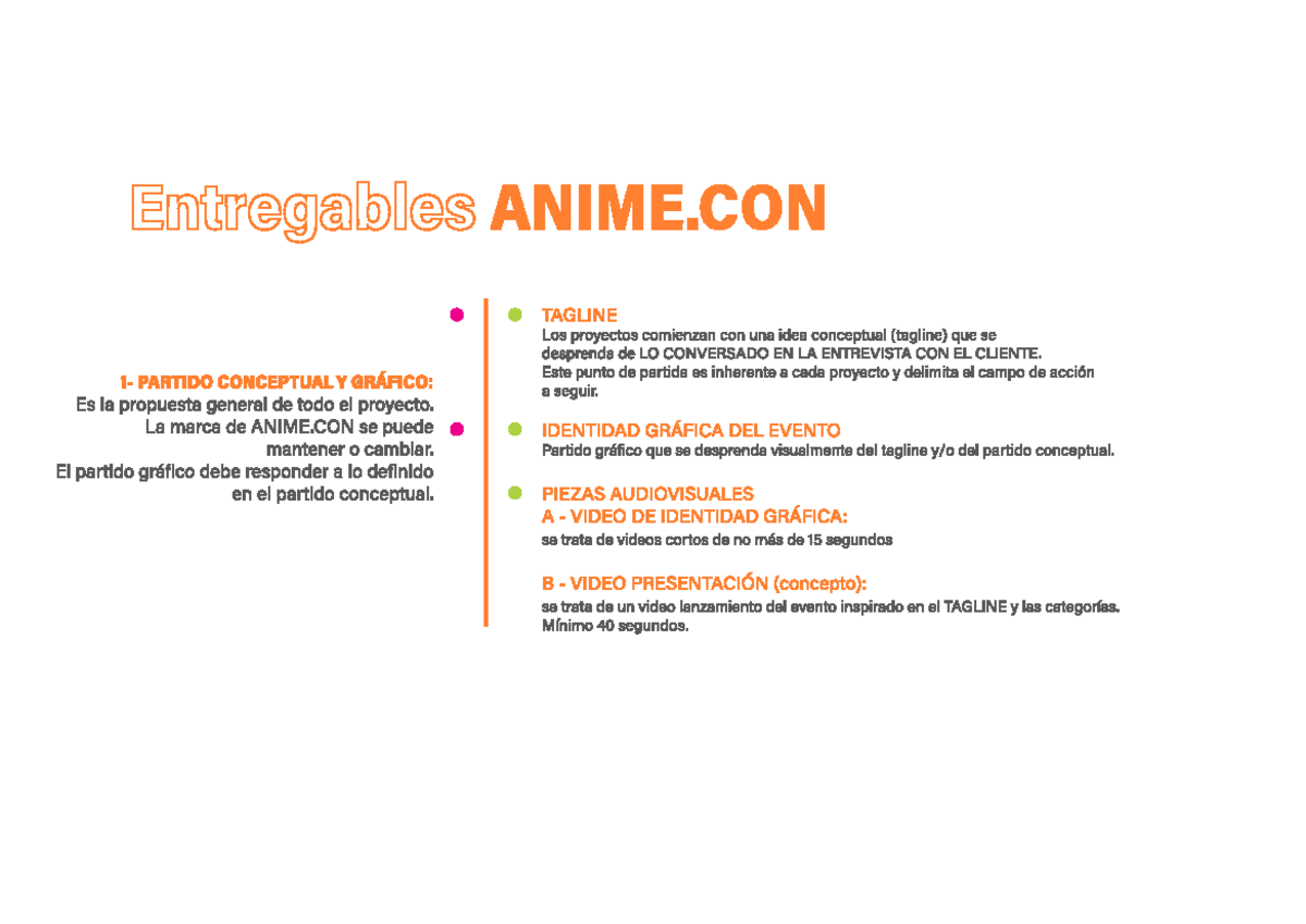 GUIA Piezas Anime CON - Trabajo para poryecto final de la carrera ...