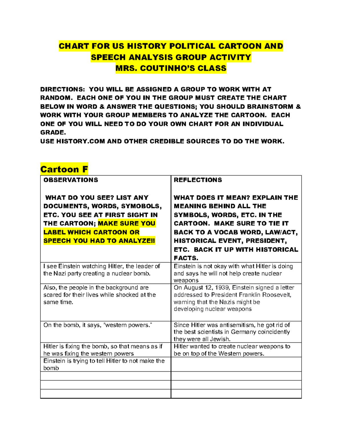 US Cartoon Charts groups - CHART FOR US HISTORY POLITICAL CARTOON AND ...