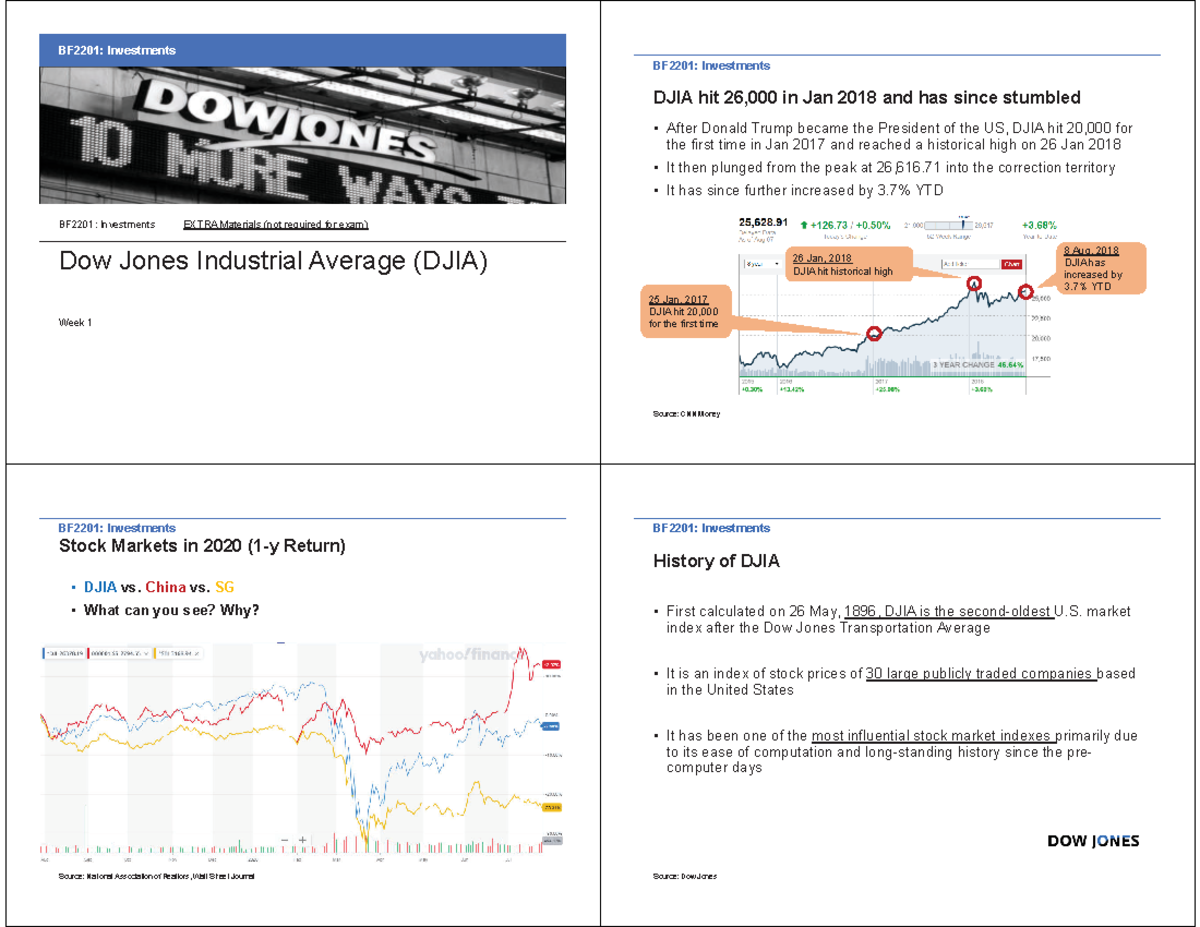 Extra Week1 print - BF2201: Investments Dow Jones Industrial Average ...