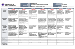 DLL Araling Panlipunan 3 Q3 W7 - GRADES 1 to 12 DAILY LESSON LOG School: SAN LEON ELEMENTARY ...
